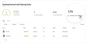 Articulate Reach 360 LMS Review - LmsChef