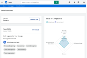 The Top 11 LMS Providers in the USA in 2023 - LmsChef